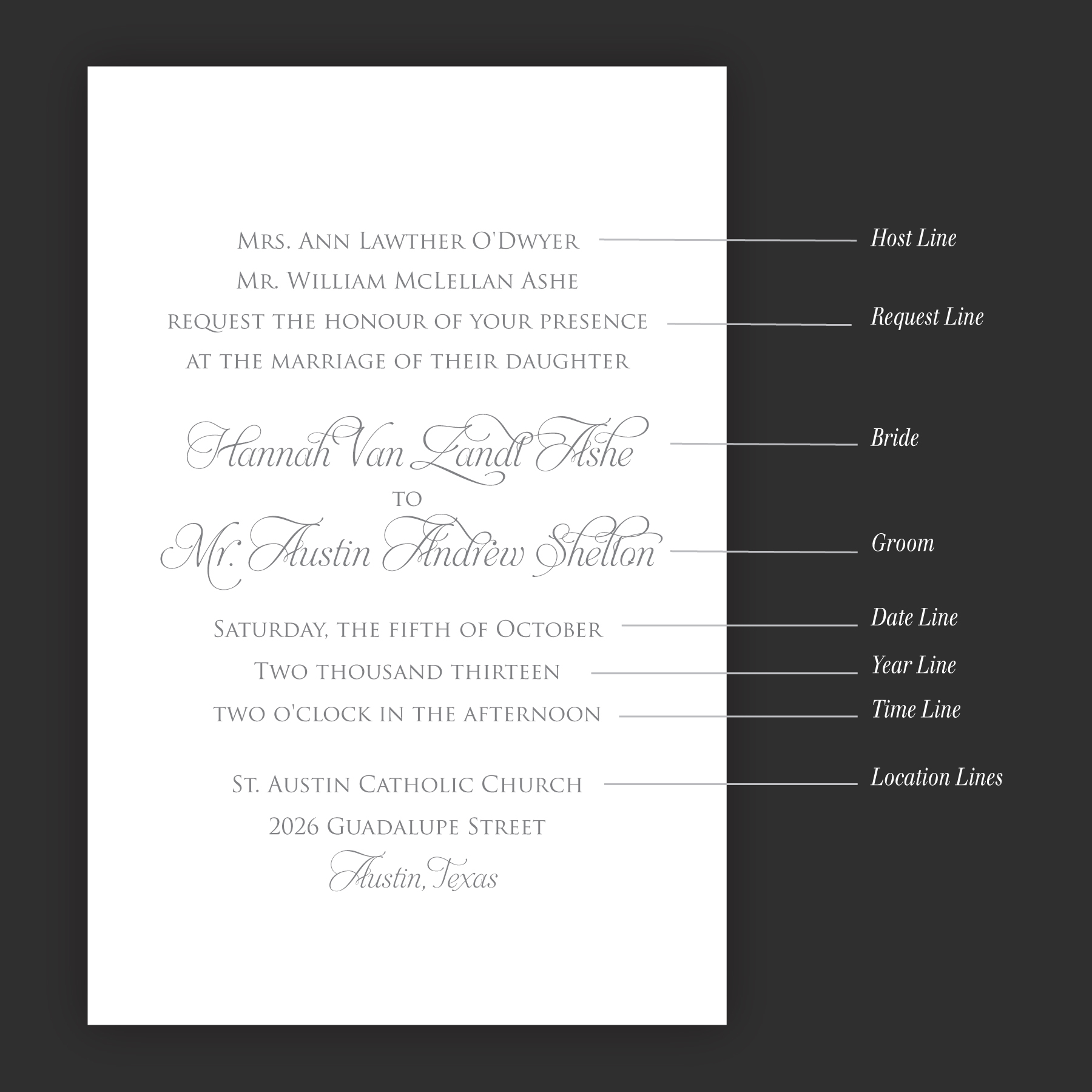 27+ Marvelous Photo of How To Properly Address Wedding Invitations ...