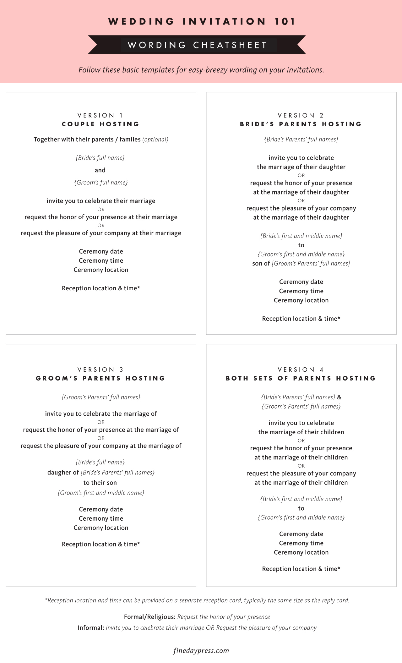 25+ Elegant Picture of Unique Wedding Invitation Wording - denchaihosp.com