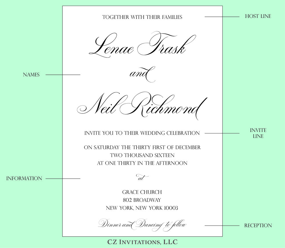 27+ Wonderful Photo of Wedding Invitation Language - denchaihosp.com