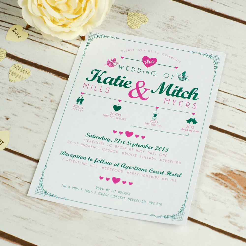 27+ Elegant Image of Wedding Invitation Timeline - denchaihosp.com